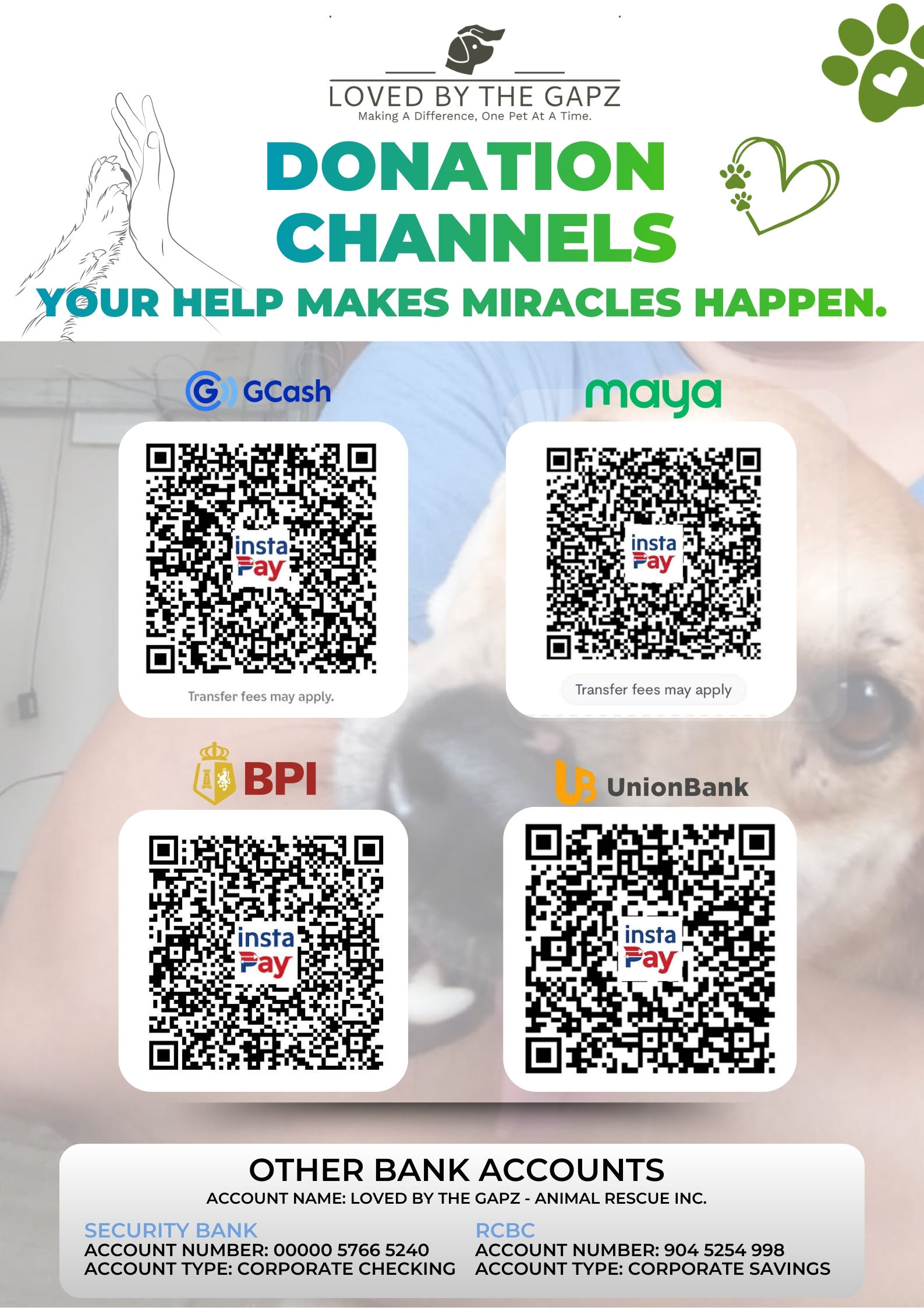 Donation QRs – Loved by the Gapz – Animal Rescue Inc.